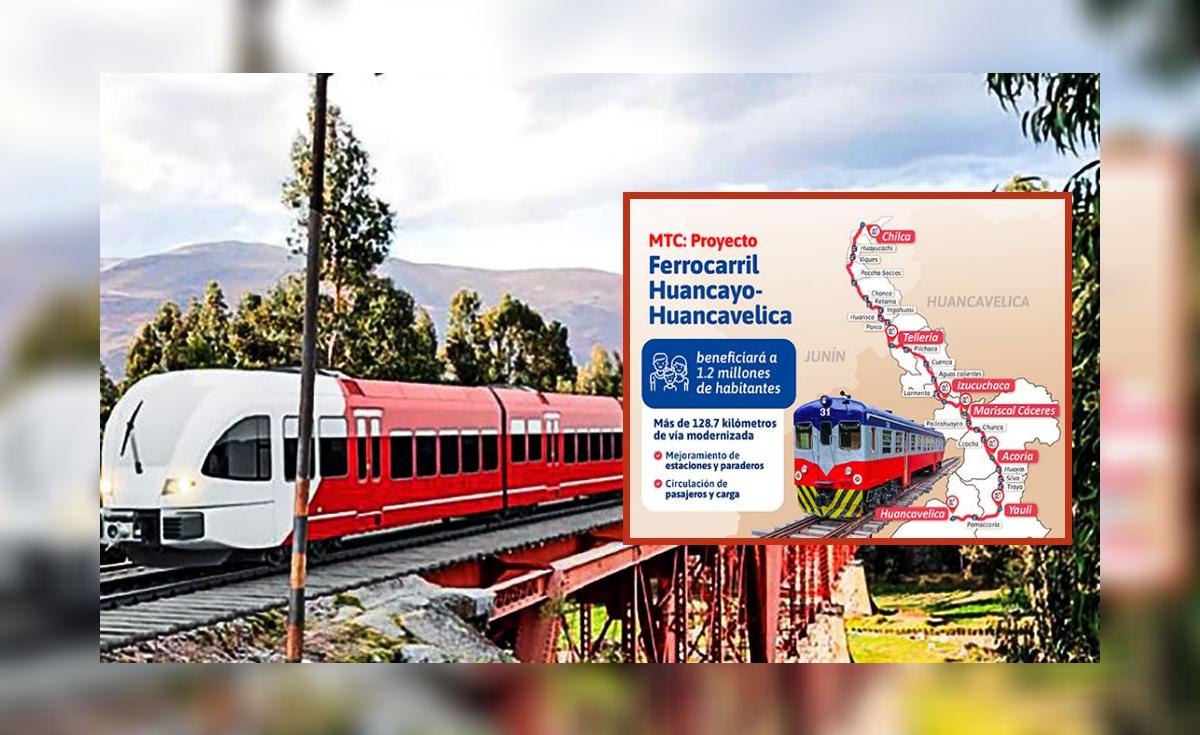 Tren Macho de Huancayo a Huancavelica: ¿cómo será el nuevo ferrocarril ...