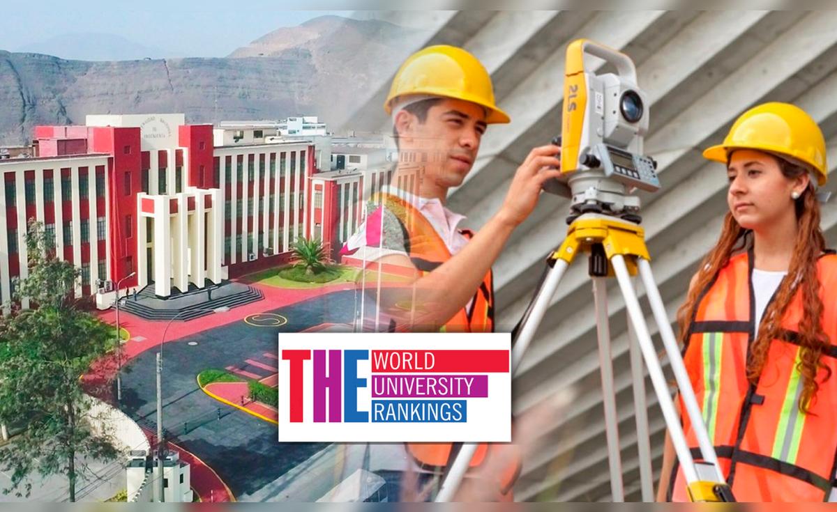 PUCP | Esta universidad de Perú superó a la UNI y forma a los mejores ...