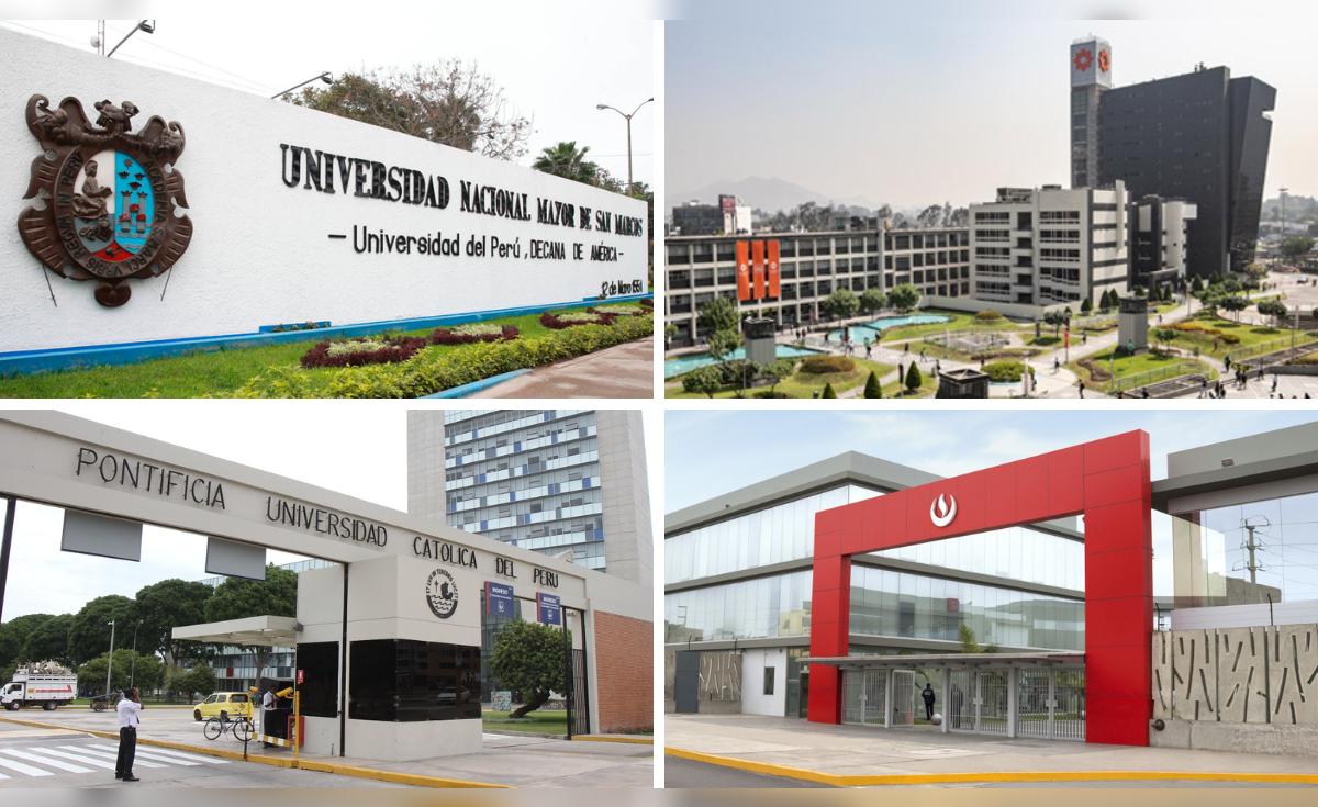 Este es el top 10 de las mejores universidades del Perú: según ...