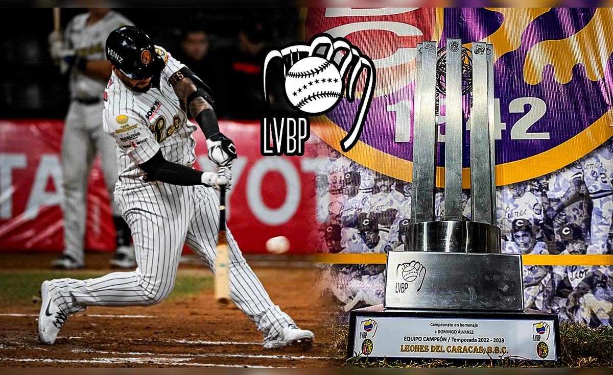 Leones del Caracas es el equipo que MEJOR se está REFORZANDO para la ...