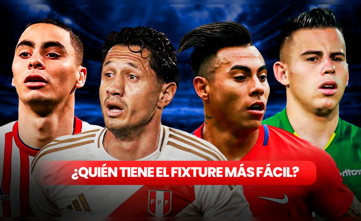 Eliminatorias 2026 | Perú, Bolivia, Chile, Paraguay y Venenezuela ...