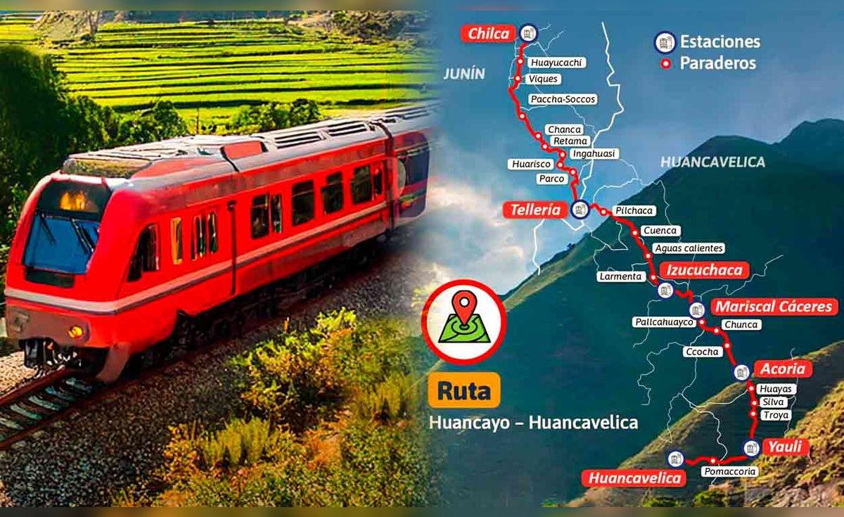 Modernización del Tren Macho con ruta de Huancayo a Huancavelica ...