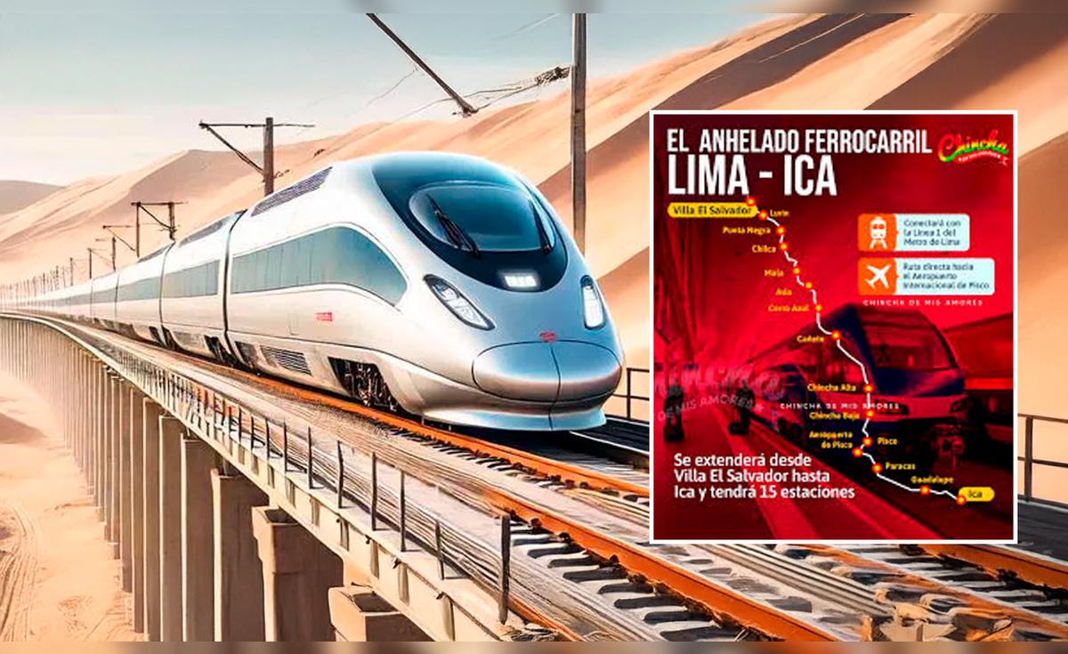 Tren Lima Ica: ruta de sus 14 paraderos, conexión con el Metro de Lima ...