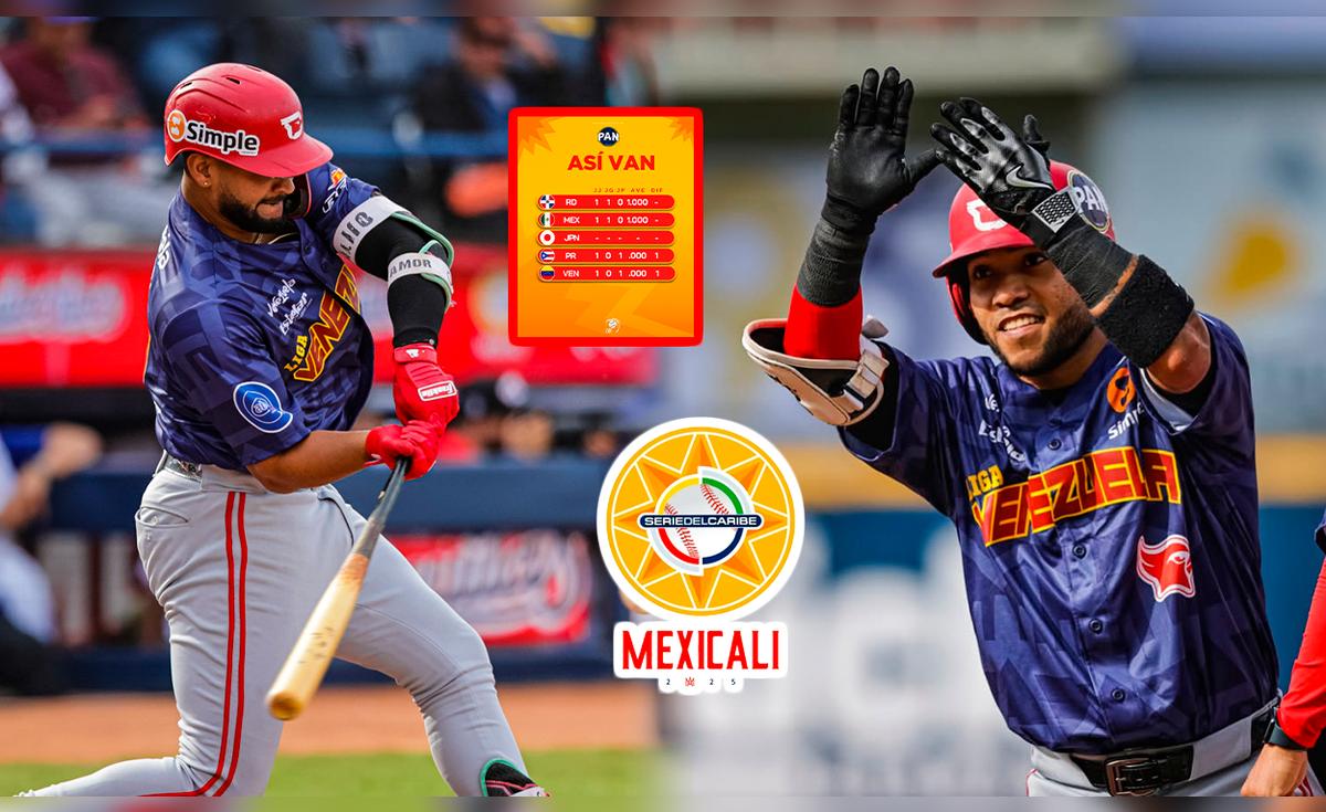 Tabla de posiciones Serie del Caribe 2025: cómo quedó Venezuela, qué ...