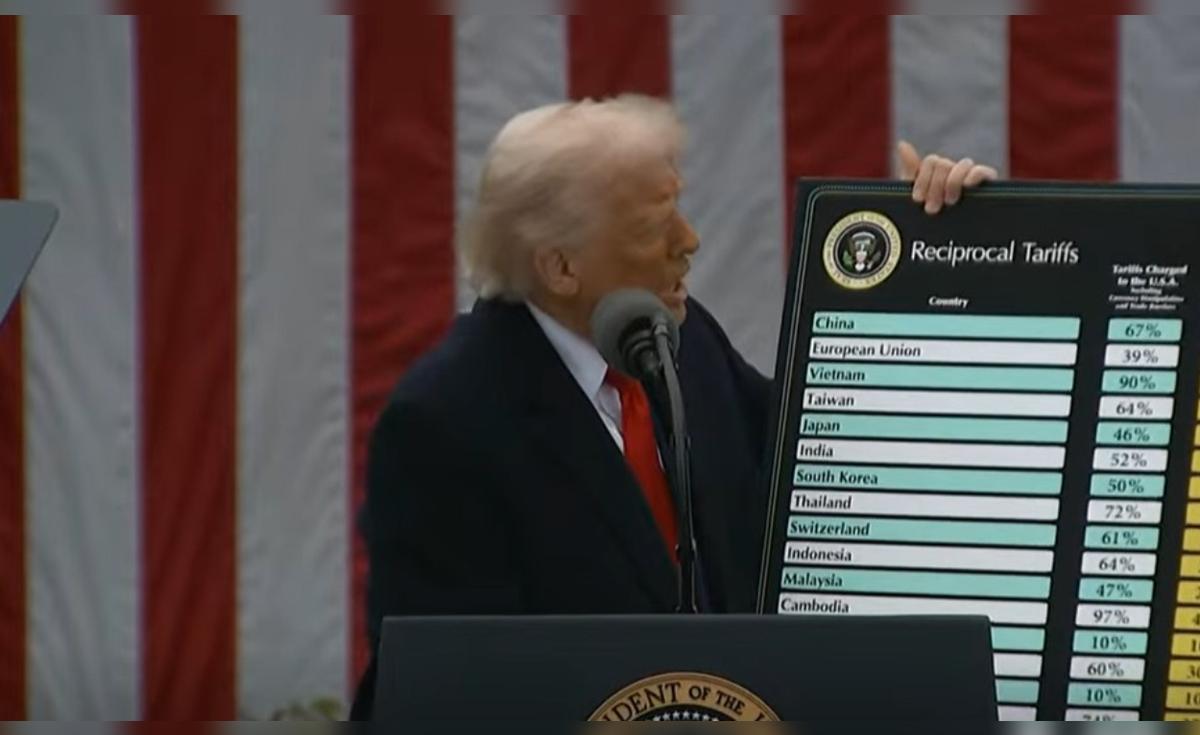 10% de arancel para Perú: ¿cómo impactará decisión de Donald Trump en ...