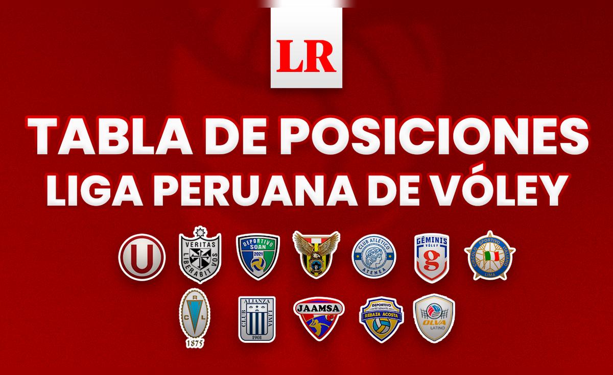 Tabla de Posiciones Liga Peruana de Vóley 2025: en qué puesto quedó ...
