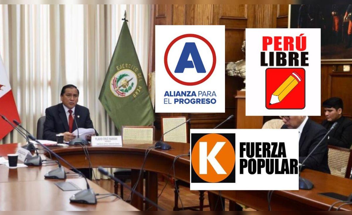 Congreso: con votos de Fuerza Popular, Perú Libre y APP avanza ley que da más poder a la JNJ ...