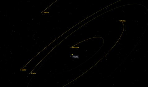 Así es TrES-2b, el gigantesco planeta de la ‘eterna oscuridad ...