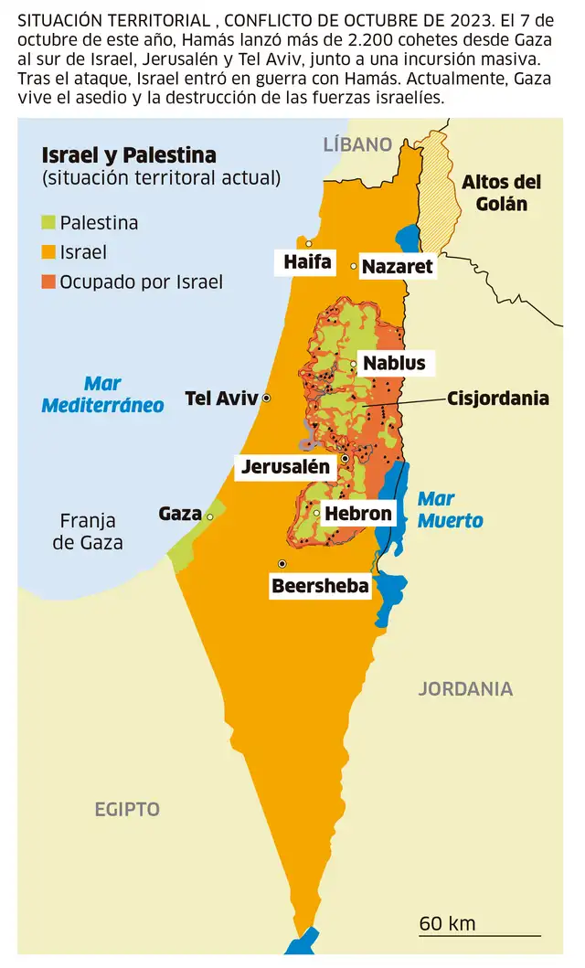 Medio Oriente Historia De Un Conflicto Que Pone Al Mundo En Peligro