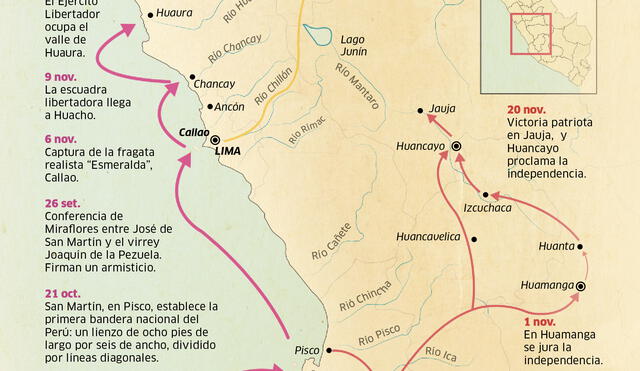 Parte de Guerra: Los pueblos del valle del Mantaro eligen la ...