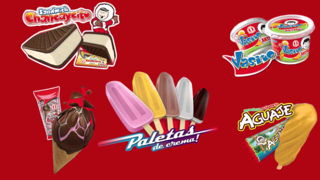 Helados Ártika: la historia de 4 hermanos que iniciaron su negocio como ...