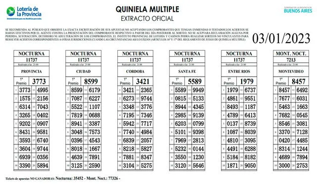 Quiniela De Hoy Revisa Los Resultados En Vivo Del Sorteo Nacional Y