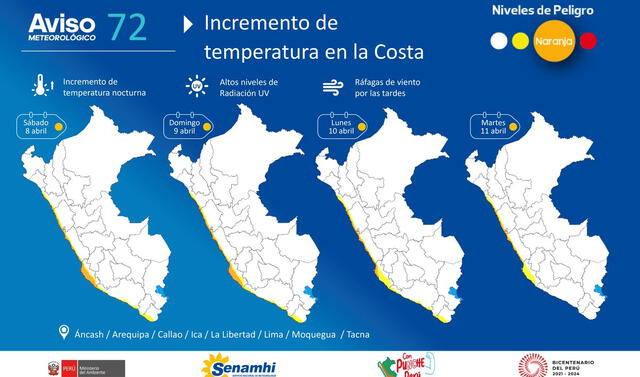 Calor en Perú | Semanhi: temperaturas en la costa seguirán en incremento y habrá alta radiación ...