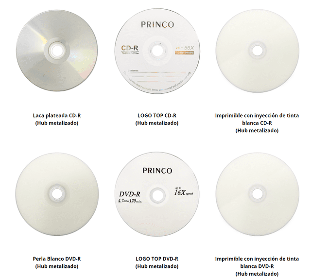 ¿Qué pasó con Princo, la empresa que triunfaba vendiendo millones de CD y DVD en blanco ...