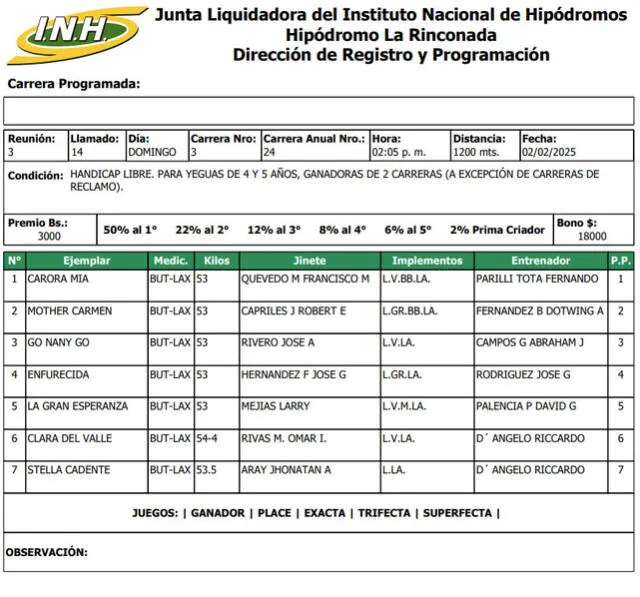 Resultados del 5y6 de La Rinconada del domingo 2 de febrero: ganadores ...