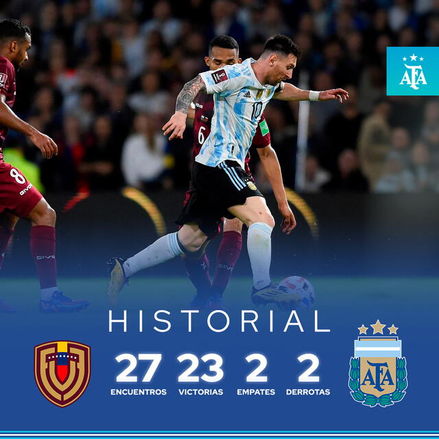 [Televen EN VIVO] Juego de la Vinotinto vs Argentina HOY, resultado ...